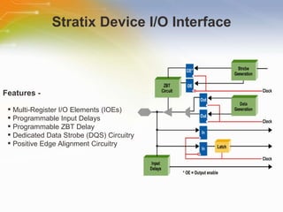 Stratix FPGA Overview | PPT