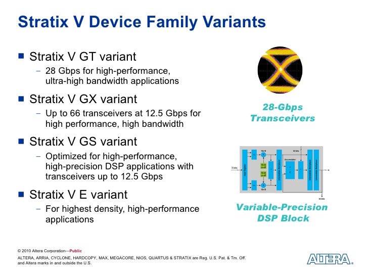 Stratix V FPGA Intro Presentation Stratix V FPGA Intro Presentation