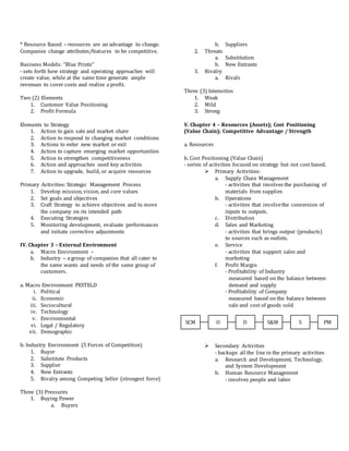 STRATMA REVIEWER | PDF