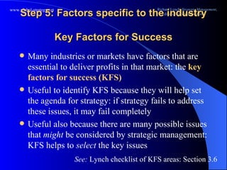 Strat Man 5th Ed Ch3 Slctd Slides | PPT