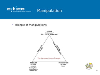 Stratoplan 2013 Brief by C.T.Co | Free Download