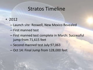 Red Bull Stratos Jump and Social Media | PPTX