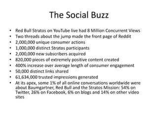 Red Bull Stratos Jump and Social Media | PPTX