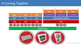 Virtualization Vs. Containers | PPTX