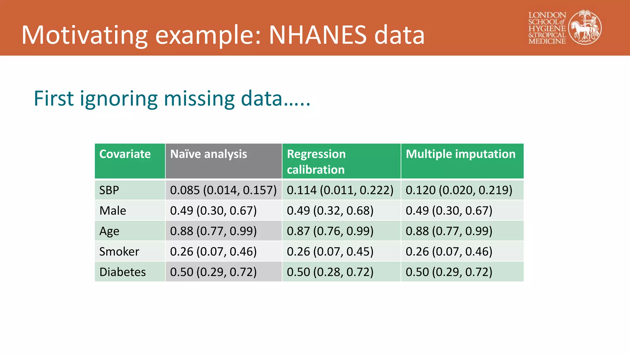 STRATOS ISCB 2019: Ruth Keogh | PPT