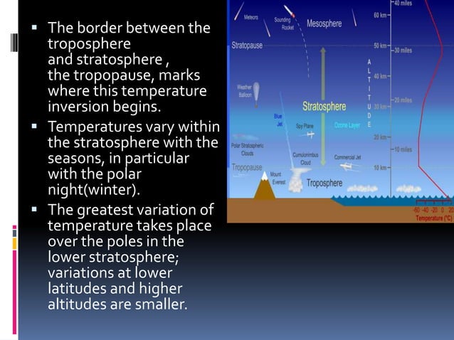 Stratosphere | PPTX | Weather | Science