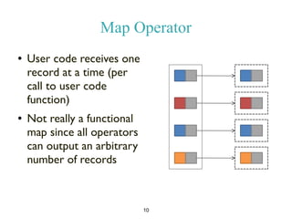 Stratosphere Intro (Java and Scala Interface) | ODP