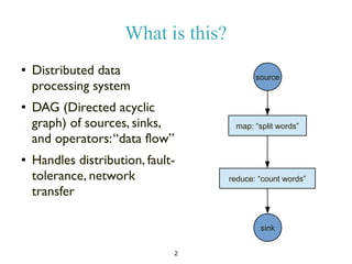 Stratosphere Intro (Java and Scala Interface) | ODP