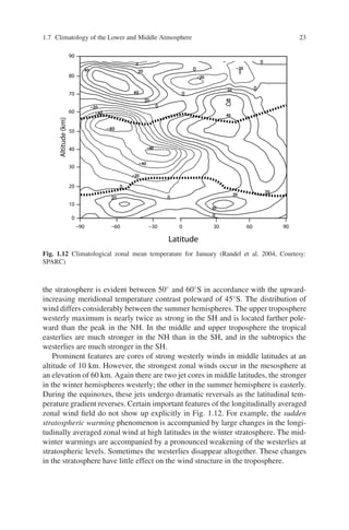 Stratosphere troposphere interactions_ an introduction.pdf
