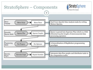 Stratosphere with big_data_analytics | PPT | Free Download