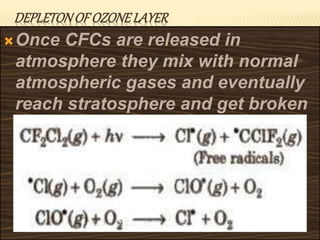 Stratospheric pollution | PPTX