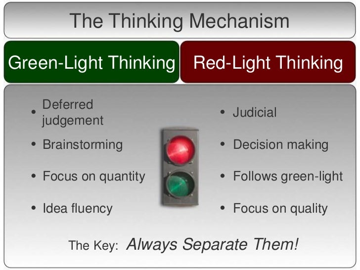 Strategic Planning & Innovation to Overcome Crisis