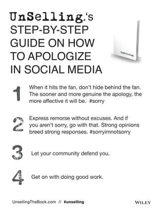 UnSelling's Step-by-Step Guide on How to Apologize in Social Media | PDF