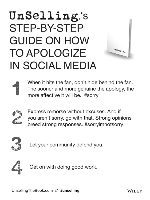UnSelling's Step-by-Step Guide on How to Apologize in Social Media | PDF