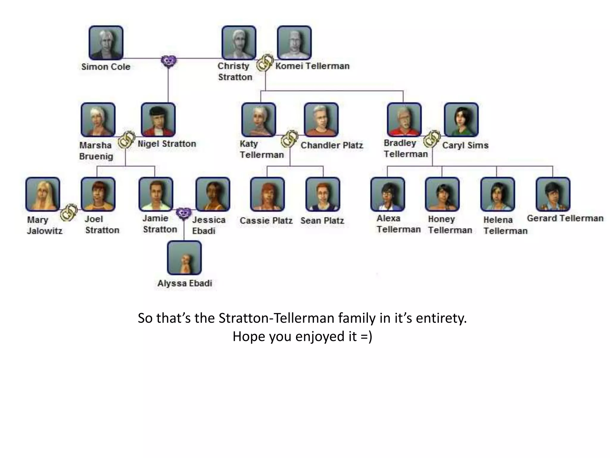 Stratton tellerman family | PPTX