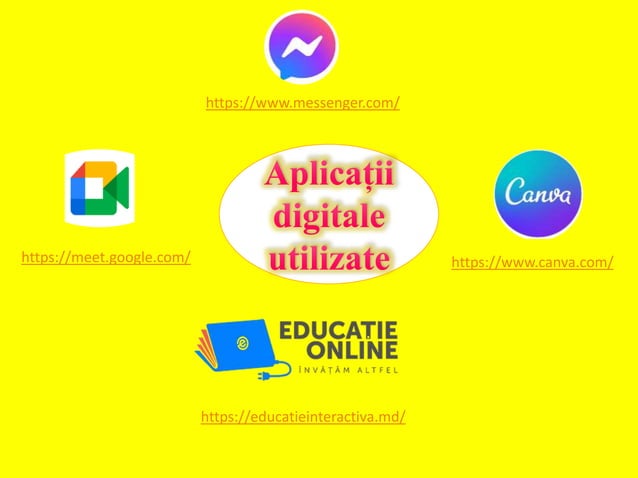 Stratu Ludmila.Gim.-Grădi. ,,C.Negruzzi” | PPT