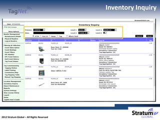Stratum Global RFID | PPT
