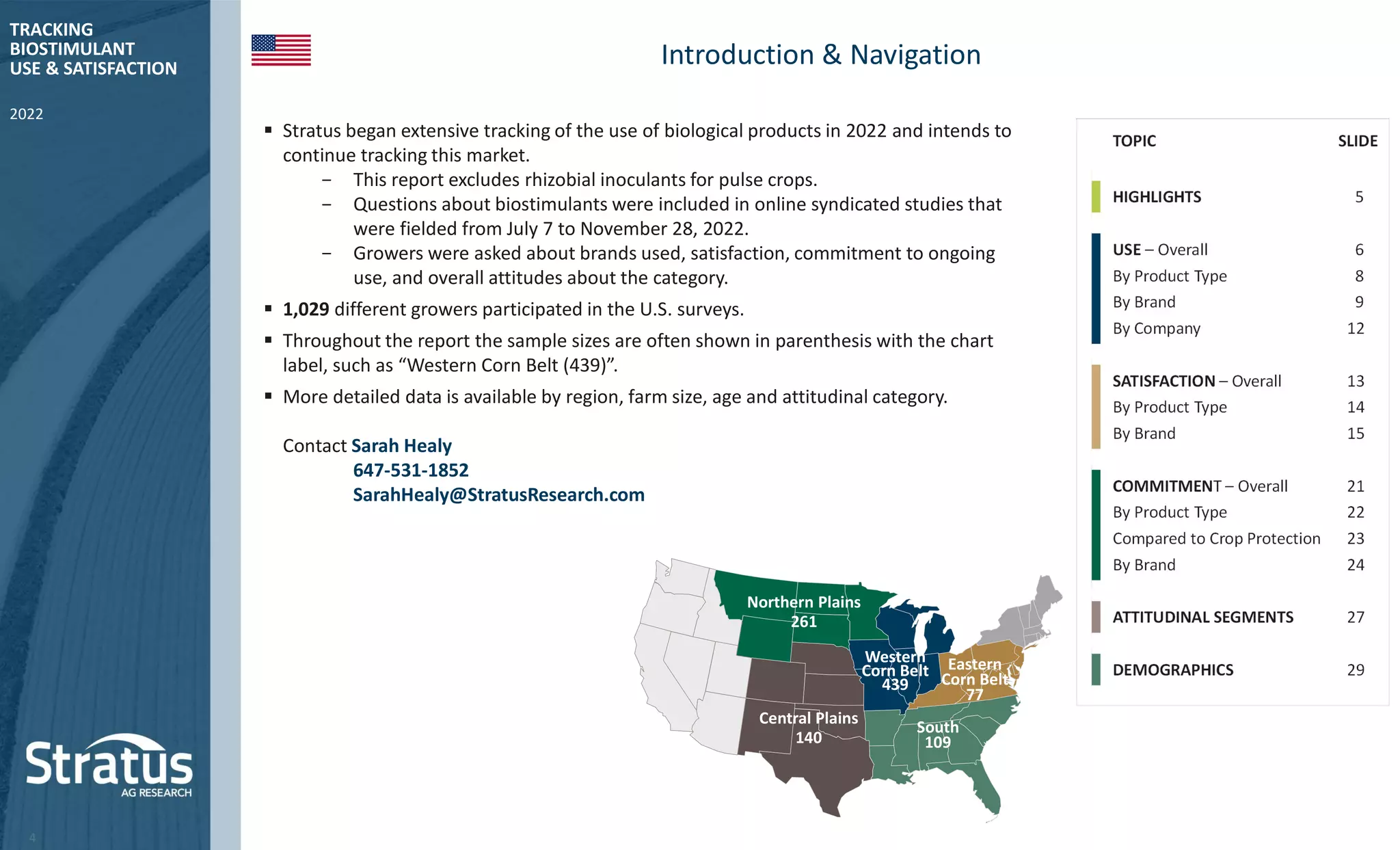Stratus Ag Research - Tracking Biostimulant Use & Satisfaction - 2022.pdf