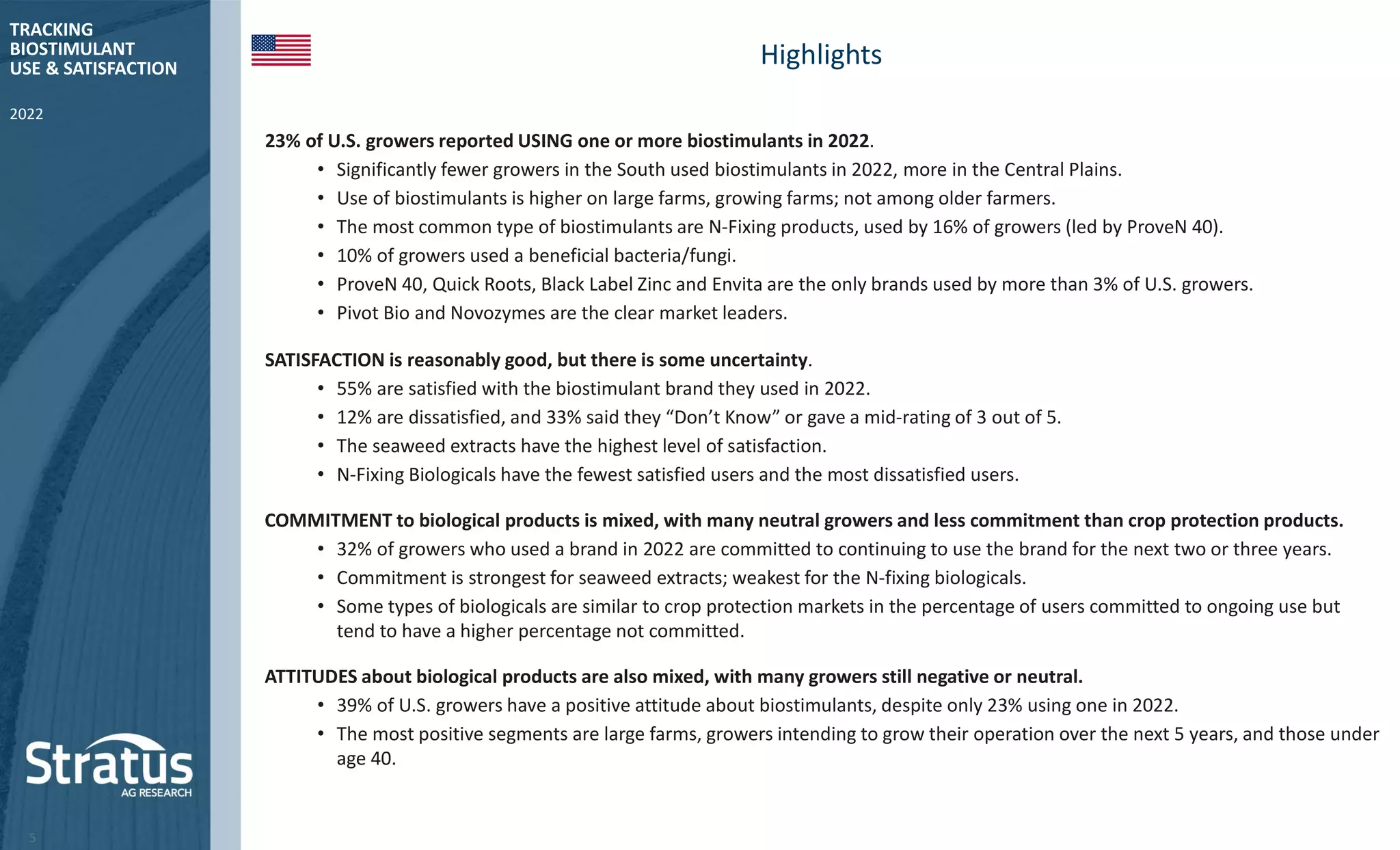 Stratus Ag Research - Tracking Biostimulant Use & Satisfaction - 2022.pdf