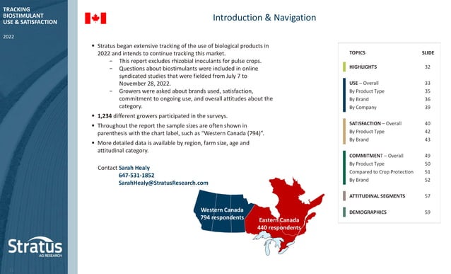 Stratus Ag Research - Tracking Biostimulant Use & Satisfaction - 2022 ...