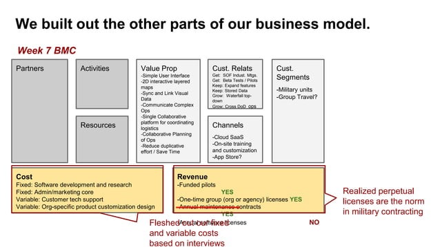 Stratus View Stanford 2015 | PPT