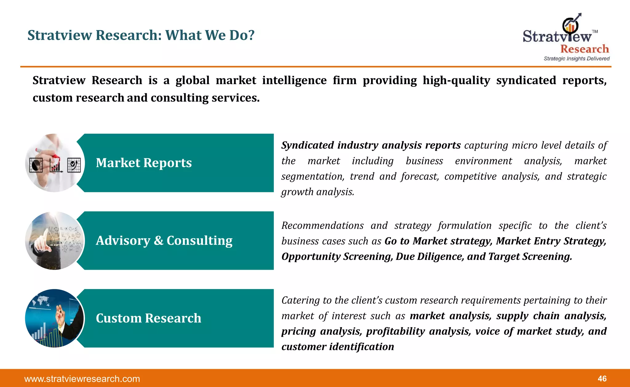 Stratview research growth opportunities capability deck | PPT