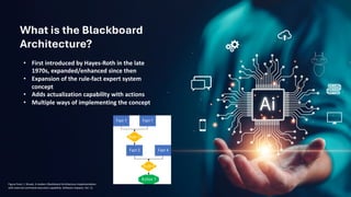 Automating testing by implementing ATT&CK using the Blackboard ...