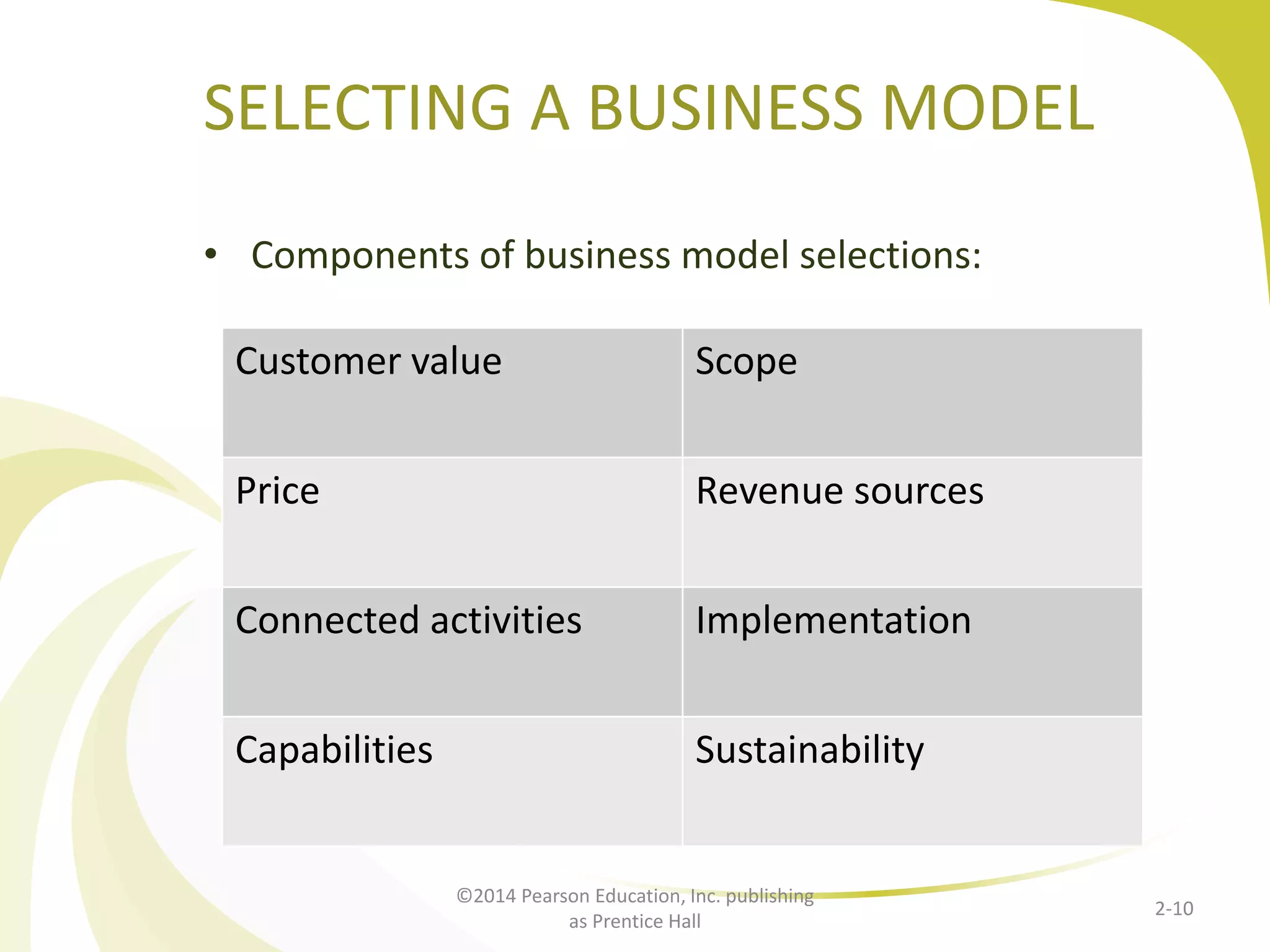 Strauss emktg7 ppt02 | PPTX