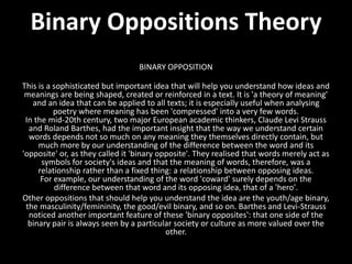 Strauss theory | PPTX