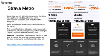 Strava Case Study as a Platform | PPT
