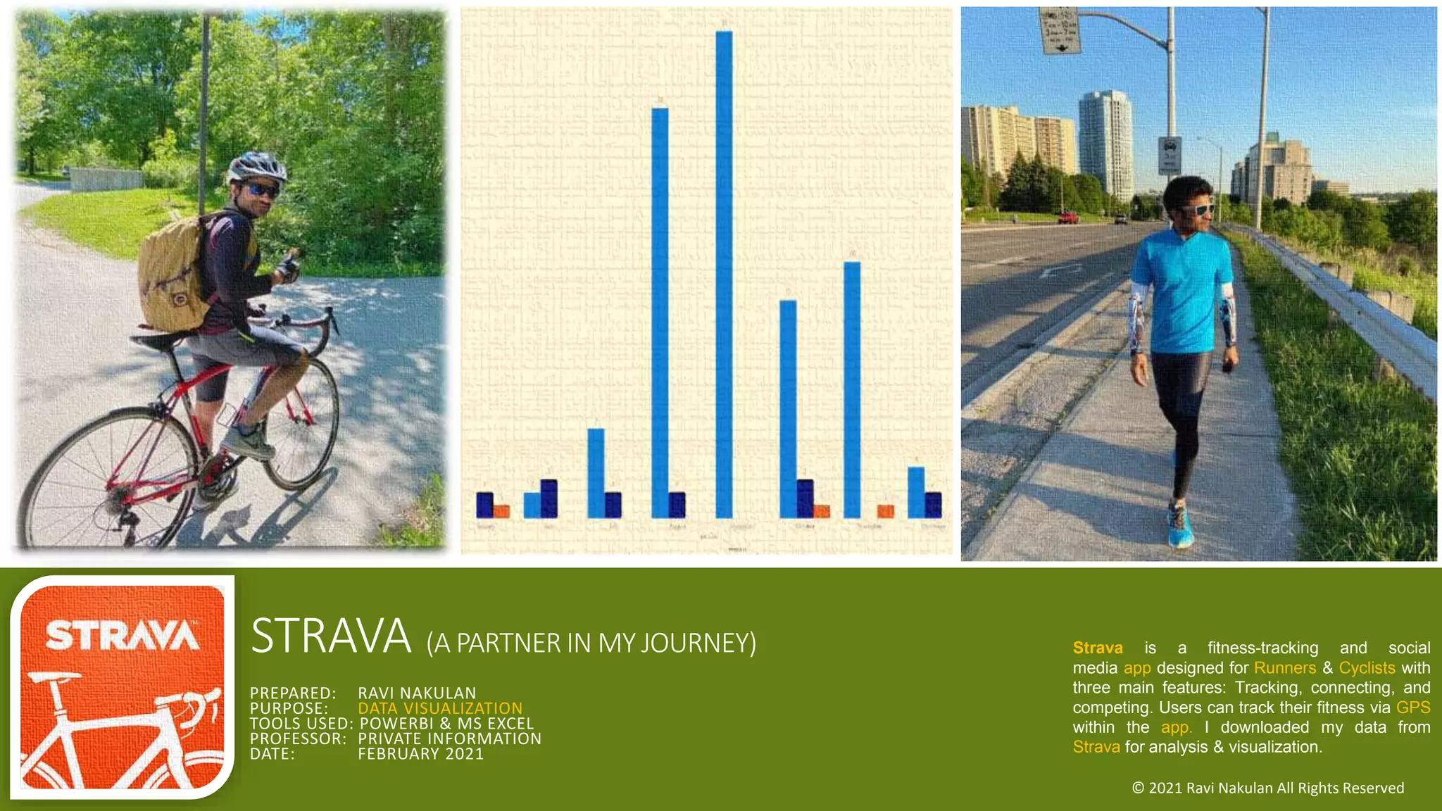Data Visualization with Strava | PPT | Free Download
