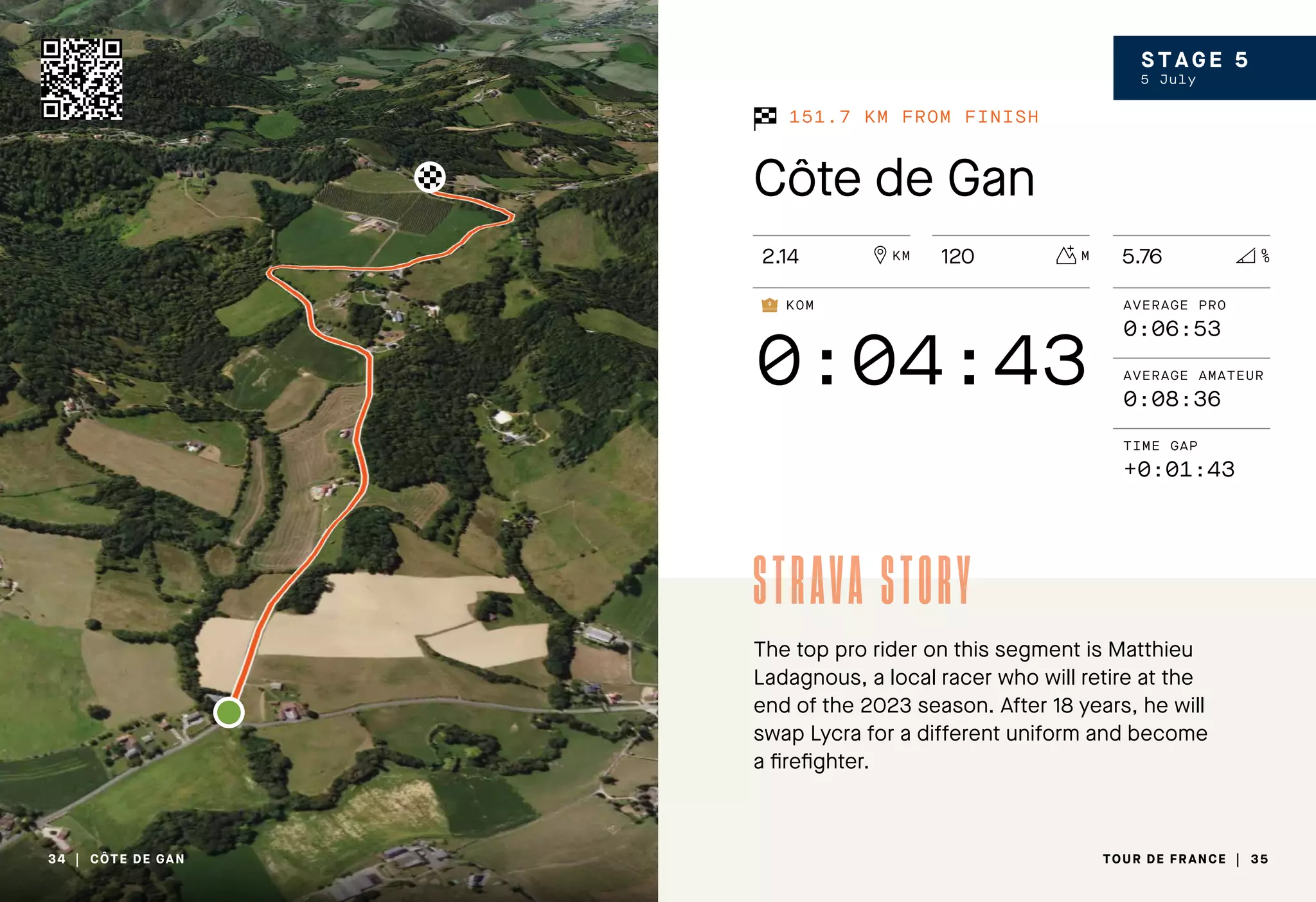 STRAVA TOUR SEGMENTS 2023.pdf
