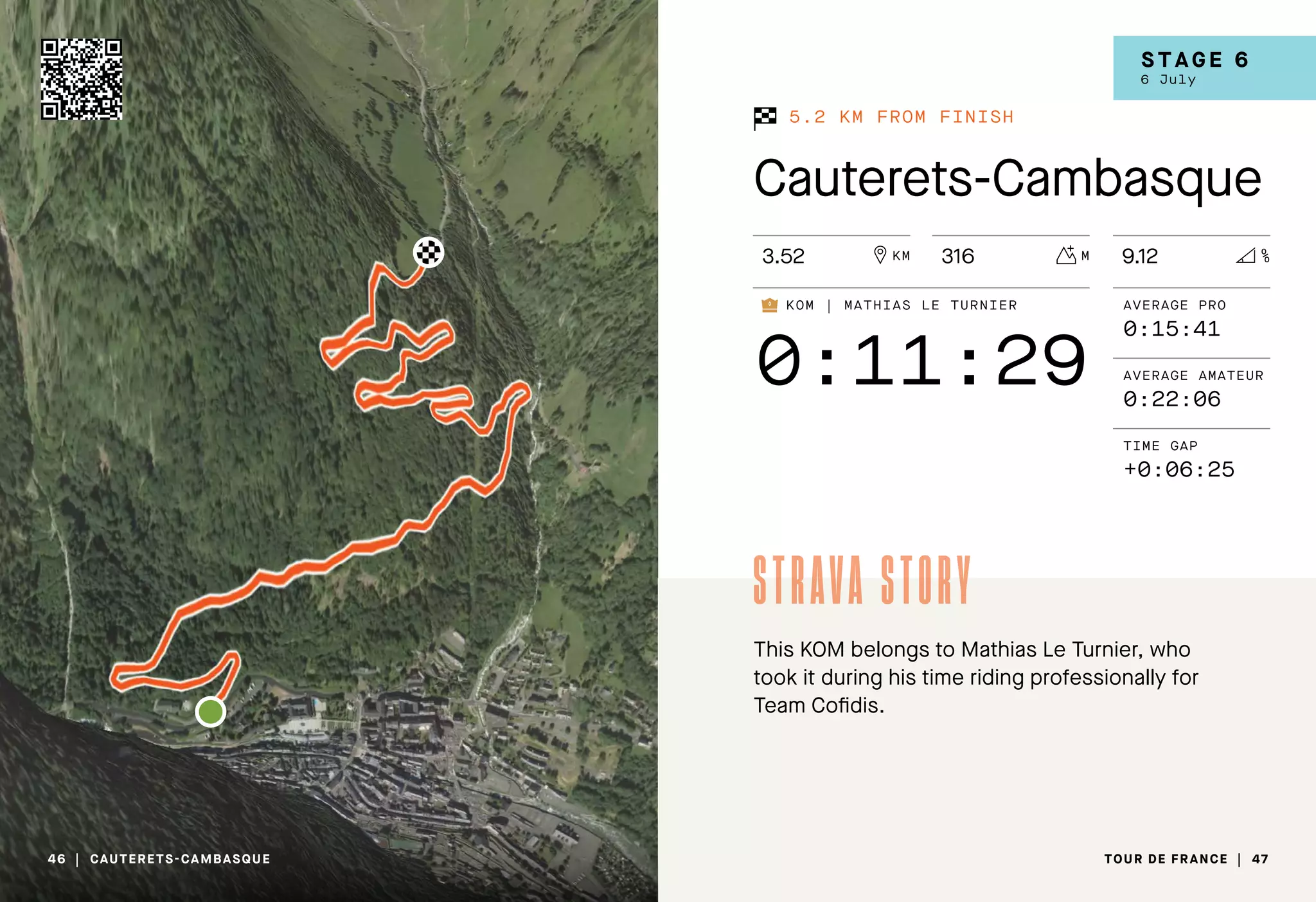 STRAVA TOUR SEGMENTS 2023.pdf