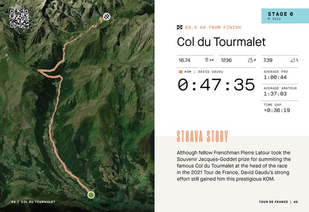 STRAVA TOUR SEGMENTS 2023.pdf