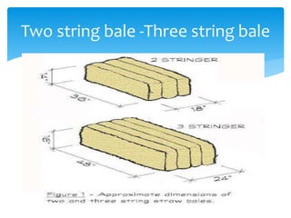 Straw bale construction (1) | PPTX