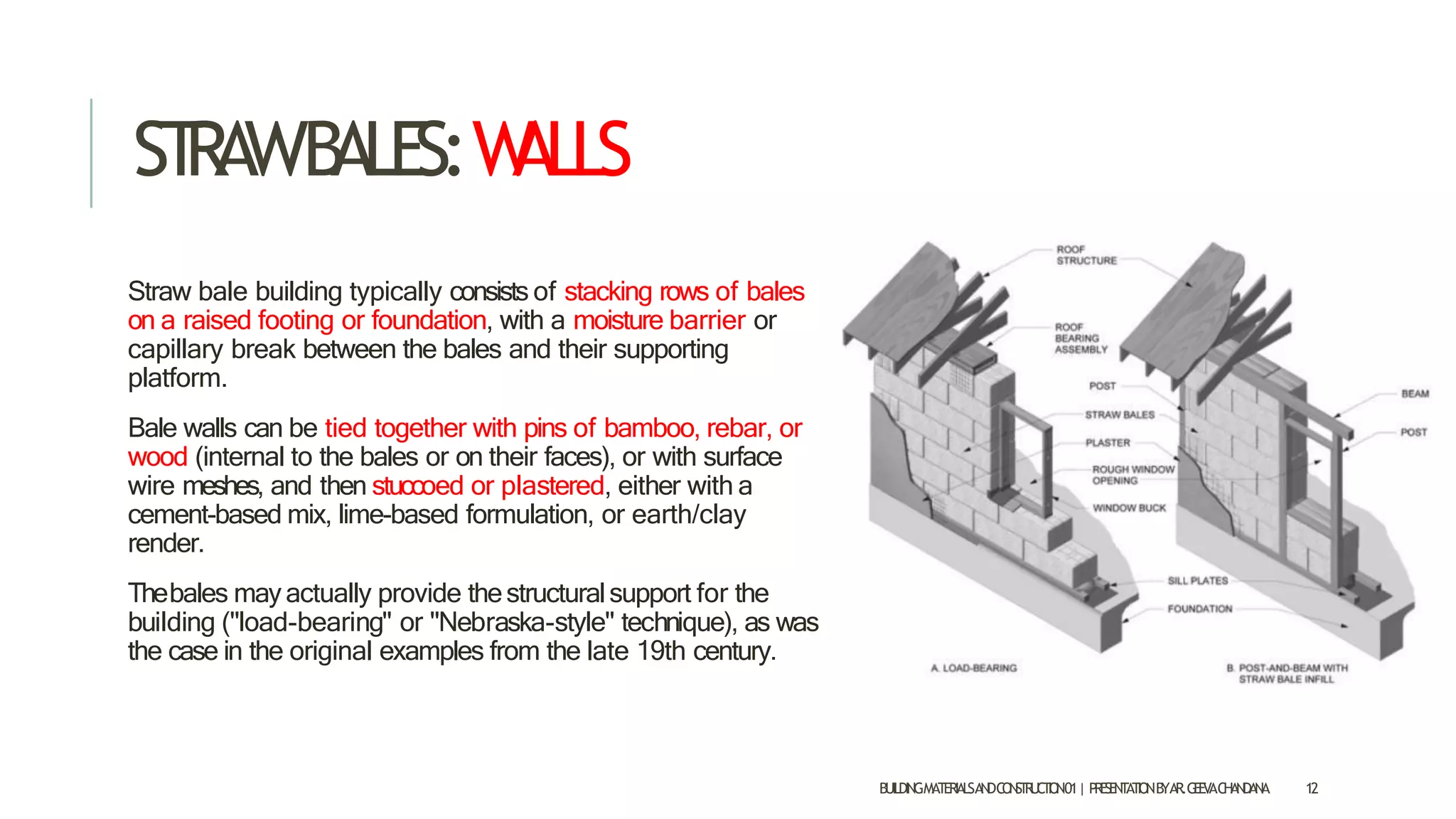Strawbales - Building Materials and Construction | PDF