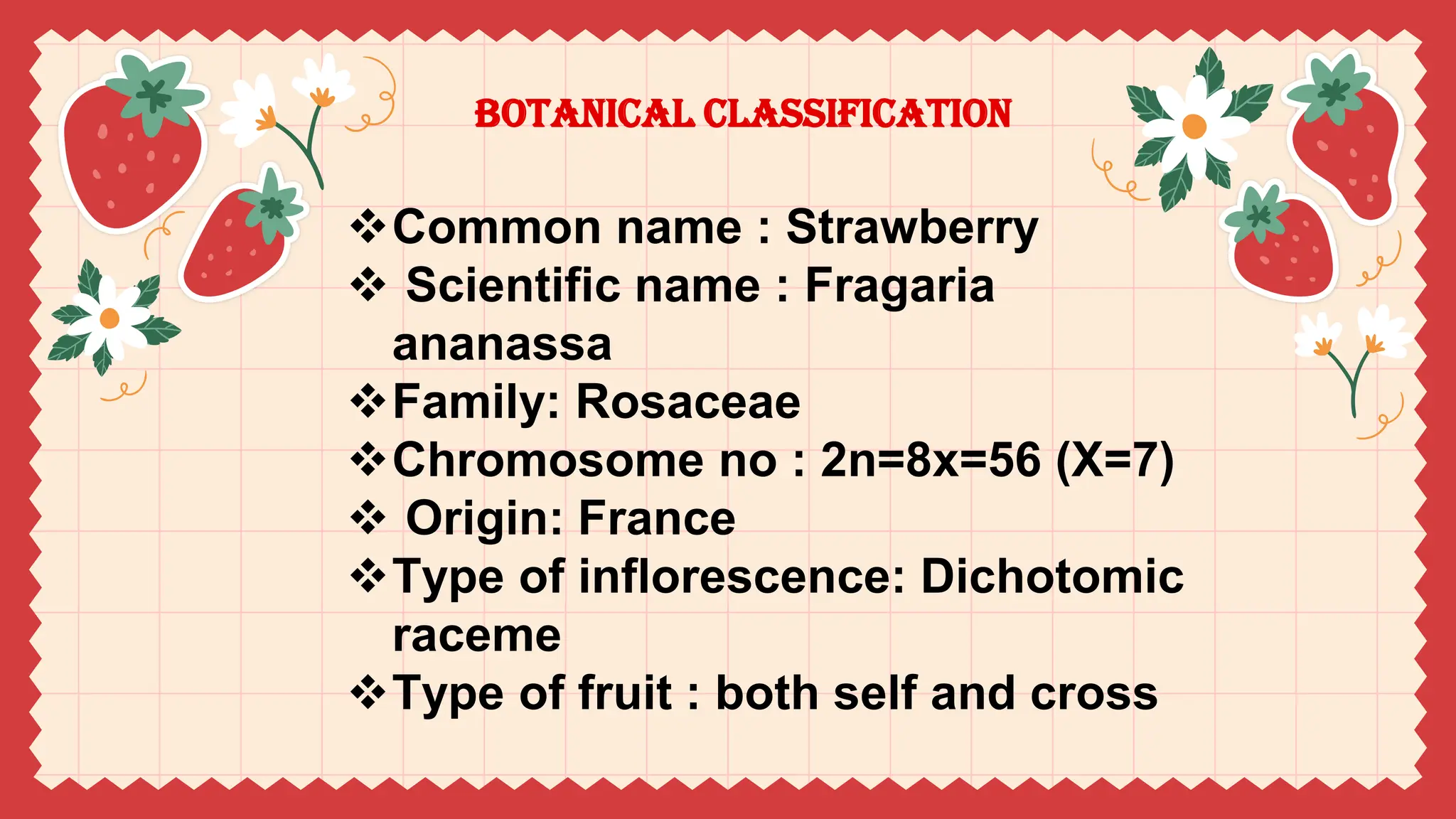 Strawberry production Technology .pptx