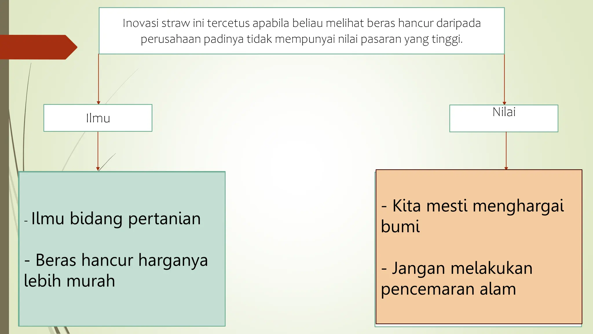 Straw Mesra Alam.pptx