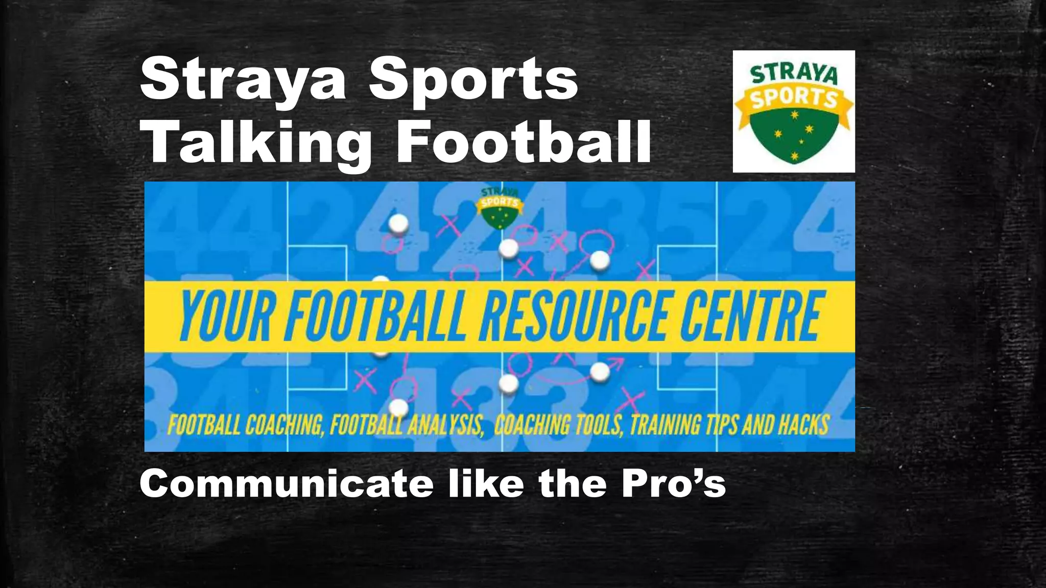 Football Talk - Communicate like the pro's | PPTX | Soccer | Sports