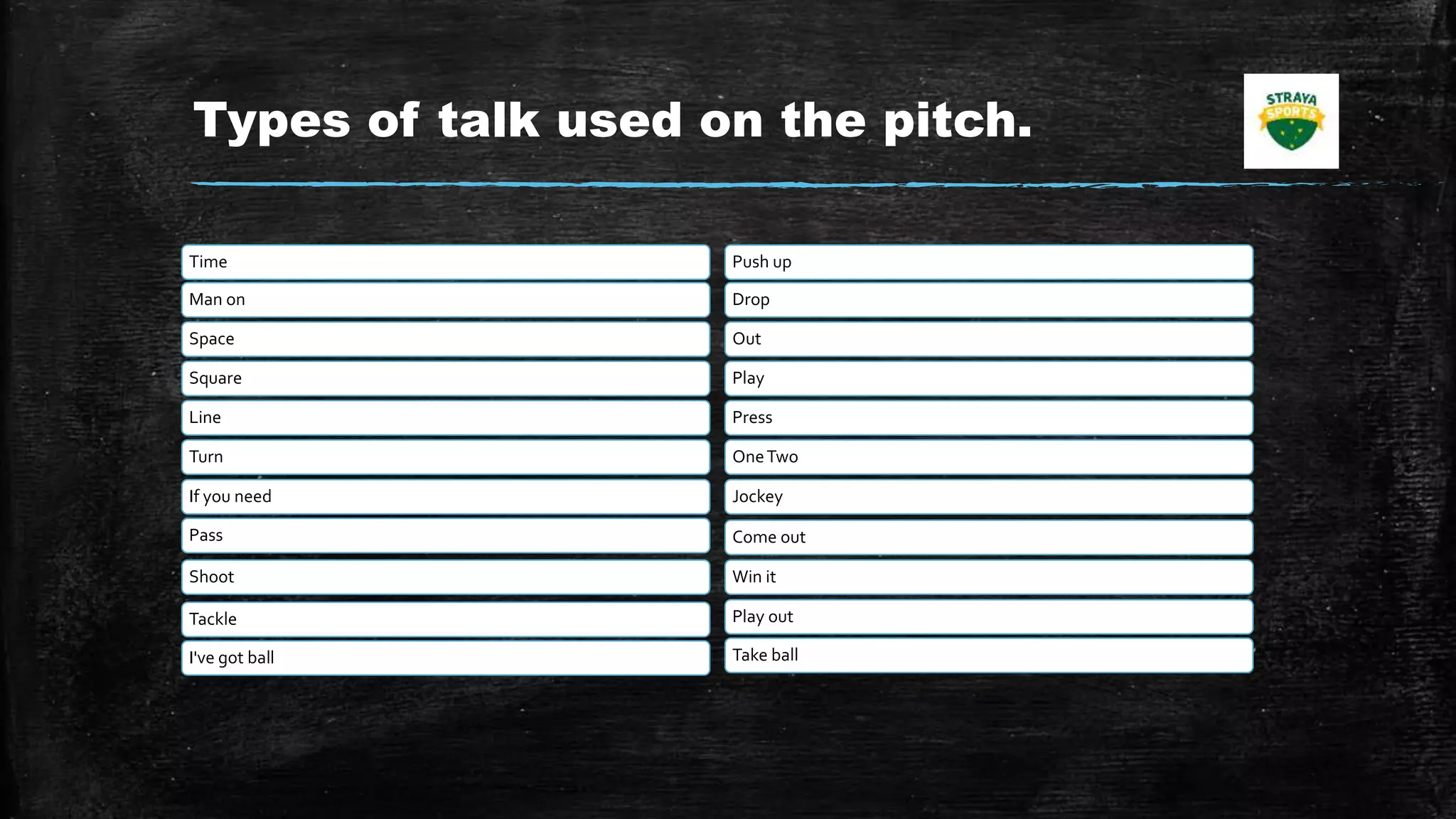 Football Talk - Communicate like the pro's | PPTX