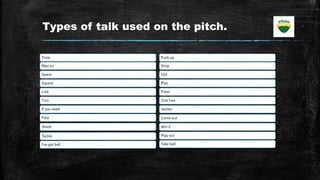 Football Talk - Communicate like the pro's | PPTX