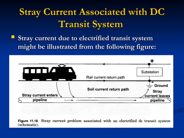 STRAY CURRENT of cathodic CORROSION.ppt
