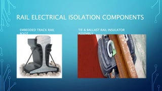 Stray Current From DC Powered Transit Systems - Tom Mollica | PPTX