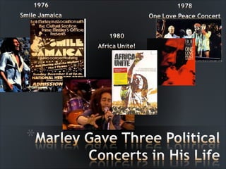 Introduction to Bob Marley | PPT