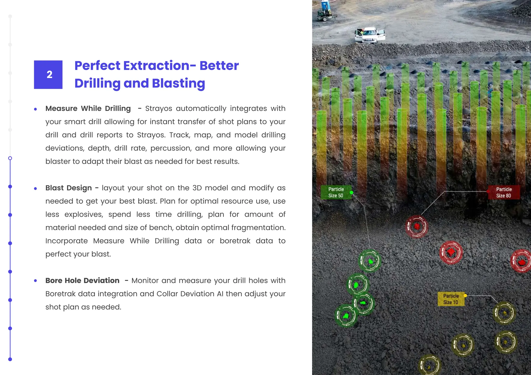 AI guide for mining by Strayos company - Lot of techniques used by them ...