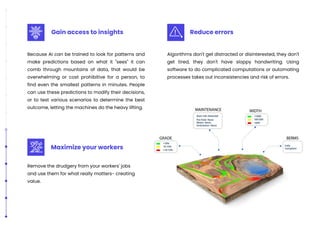 AI guide for mining by Strayos company - Lot of techniques used by them ...