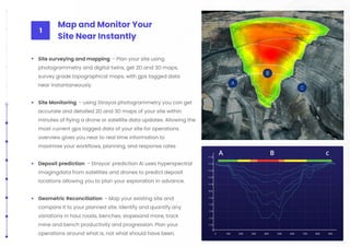 AI guide for mining by Strayos company - Lot of techniques used by them ...