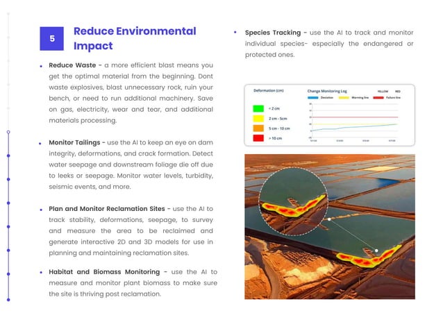 AI guide for mining by Strayos company - Lot of techniques used by them ...