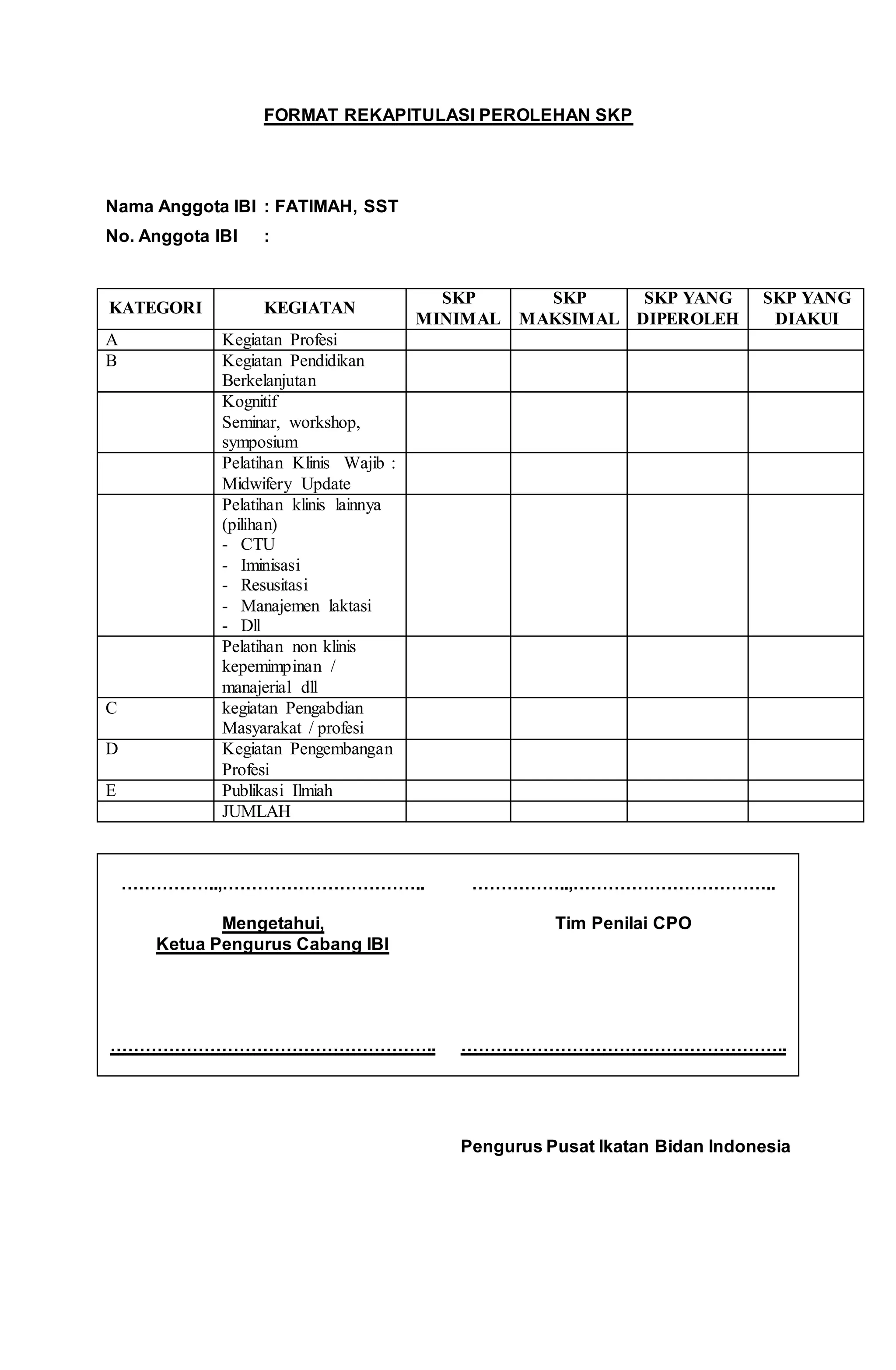 Str bidan lengkap | DOCX