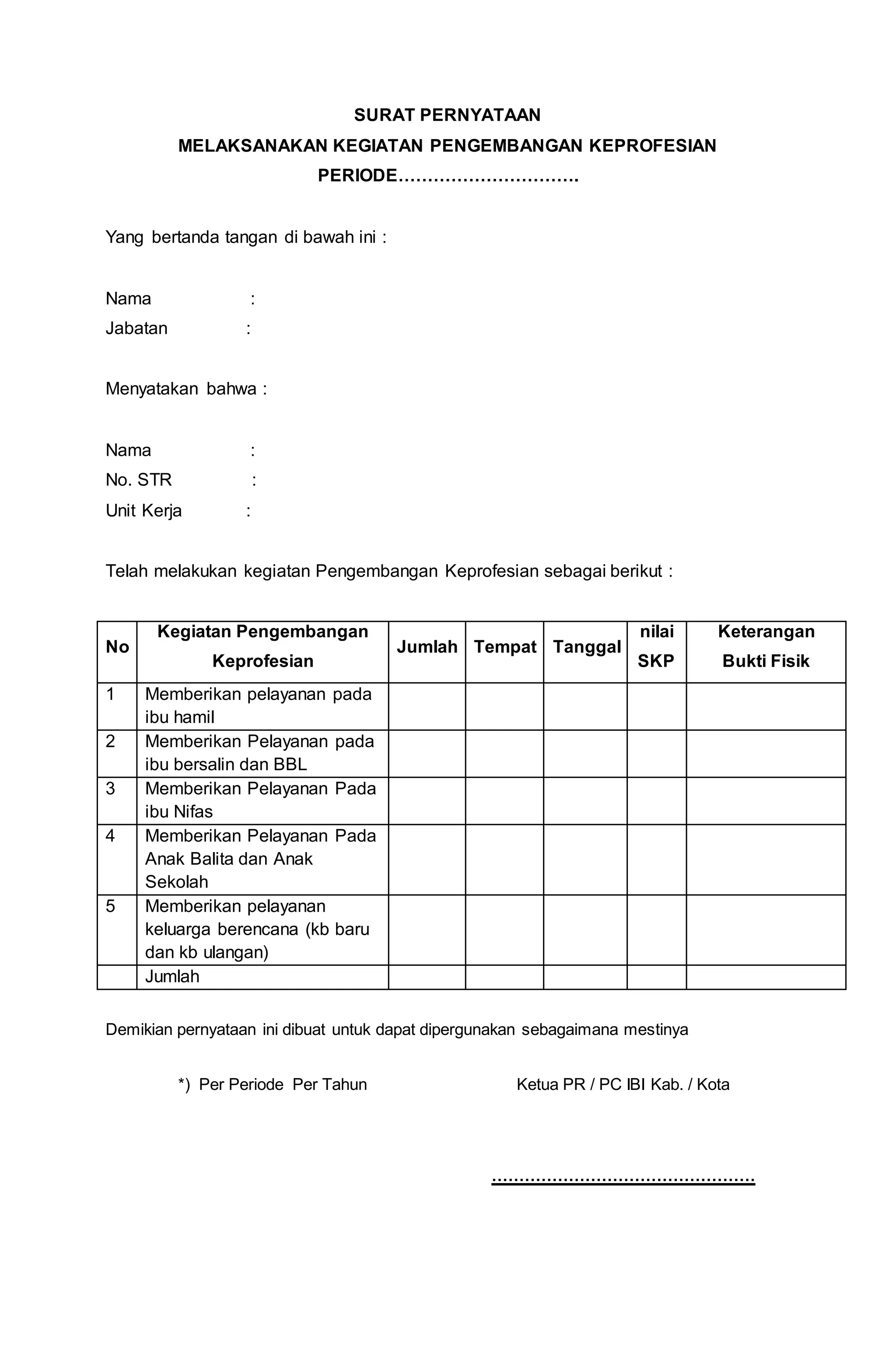 Str bidan lengkap | PDF